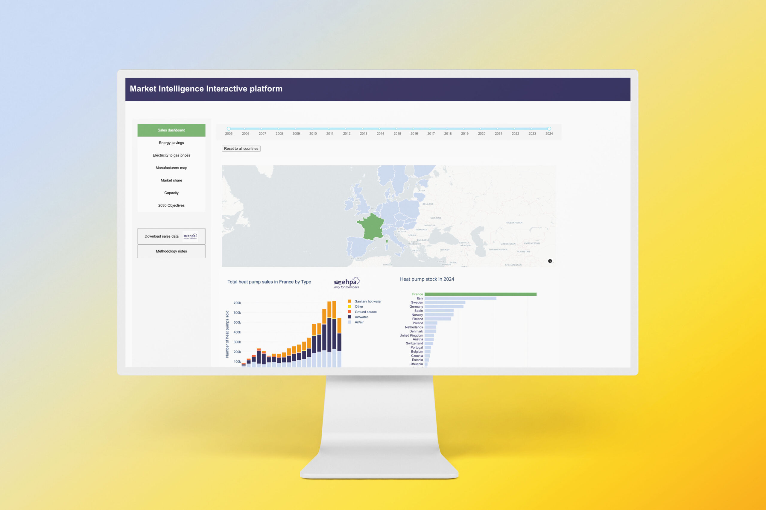 Market intelligence - interactive platform - European Heat Pump Association